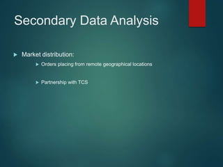 Daraz.pk presentation | PPTX