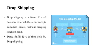 DARAZ Distribution Network.pptx
