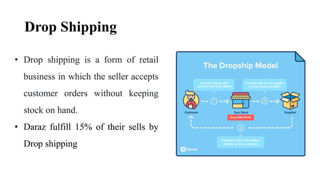 Daraz Distribution Network Pptx Logistics Business