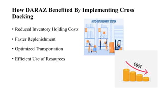 DARAZ Distribution Network.pptx