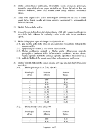 Darba kārtības noteikumi 2017 | PDF