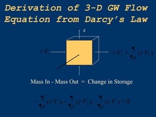 Darcy´s law | PPT