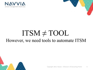 7 steps to a successful itsm tool implementation - itsmf atlanta | PDF