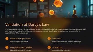 Darcy’s Law: Derivation, Validation, and Applications.pptx