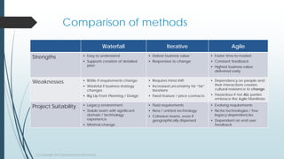 Daredevil DevOps | PPT