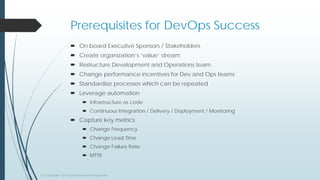 Daredevil DevOps | PPT