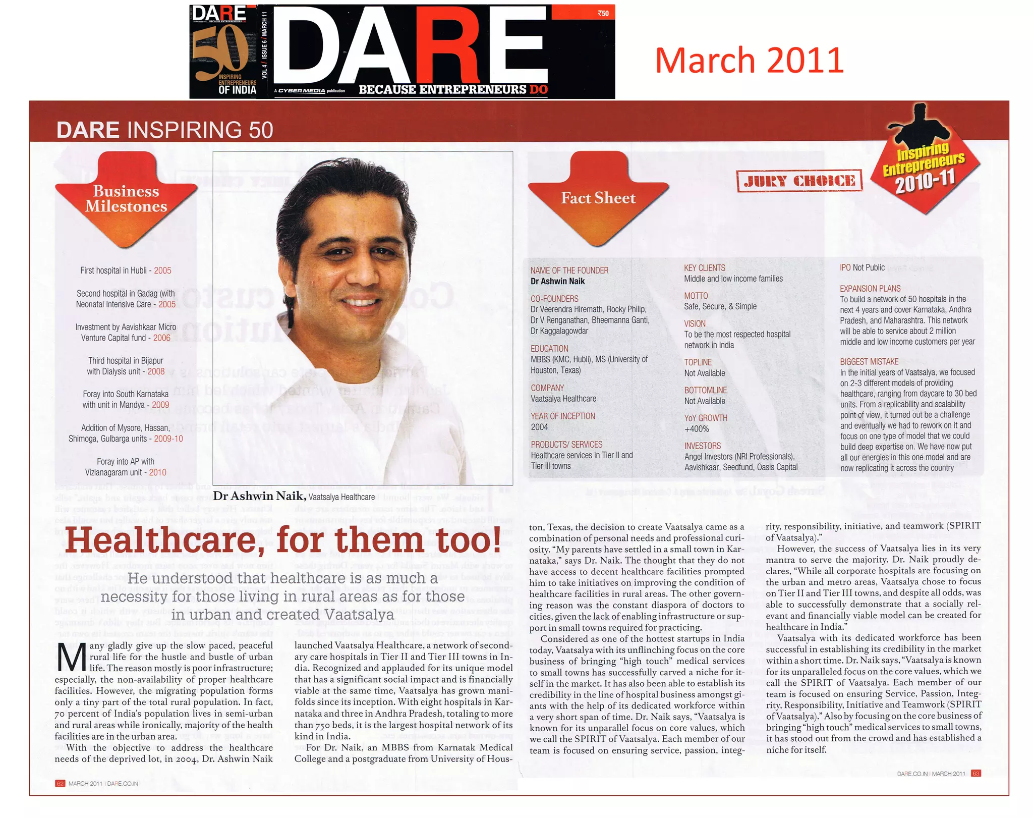 Dare Magazine | PDF