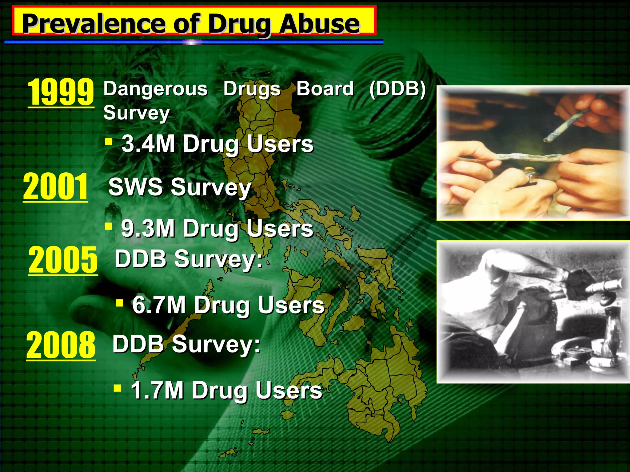 Dare program presentation | PPT