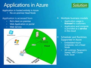 MEW22 22nd Machine Evaluation Workshop Microsoft | PPTX | Cloud ...