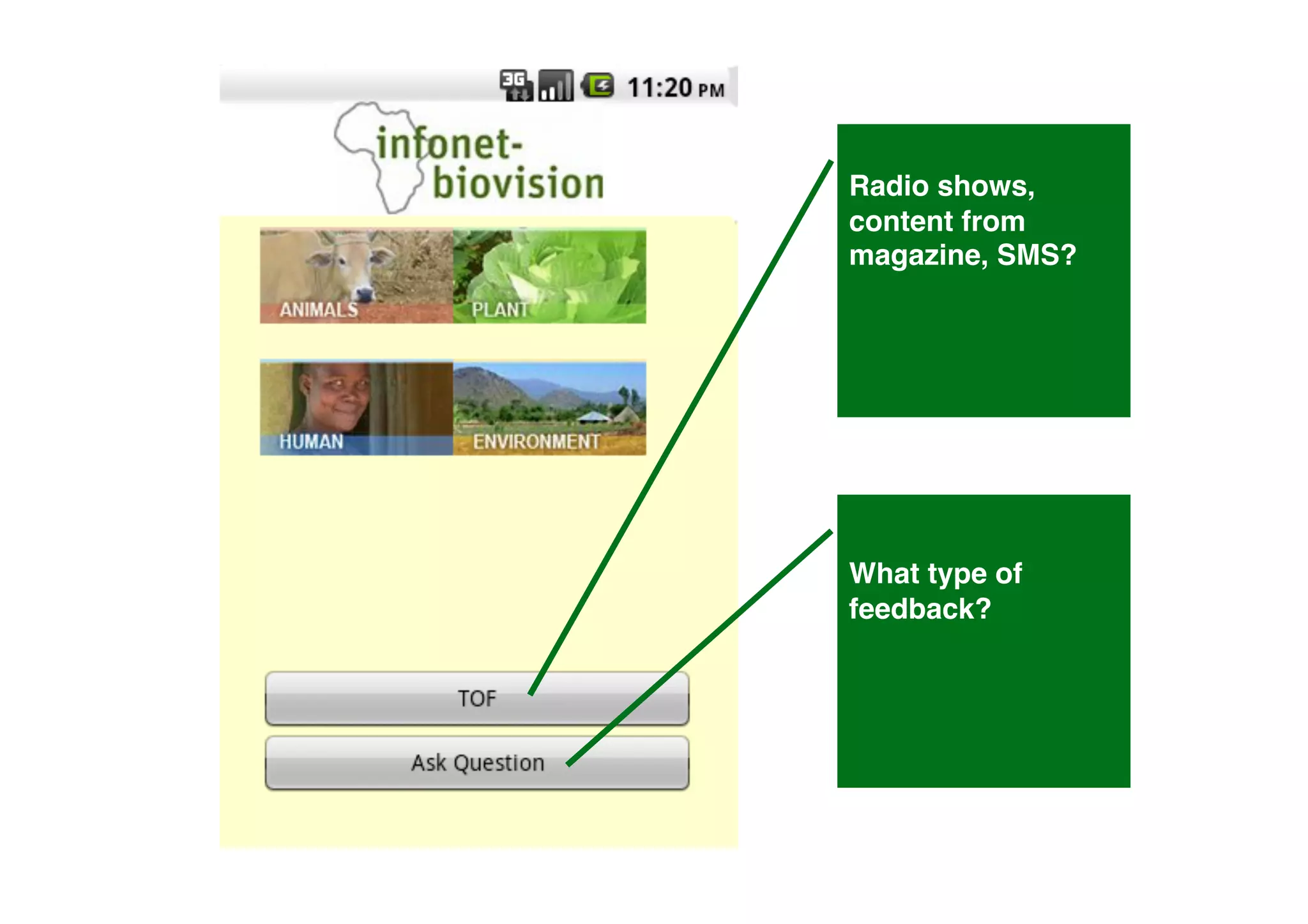 Challenges and opportunities for Infonet-Biovision on mobile phones | PDF
