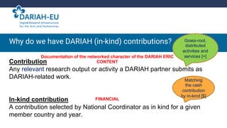 DARIAH Contributions 2019 | PPT