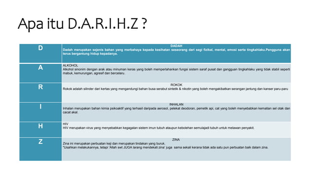 Darihz untuk sudut anti dadah di kelas.pptx