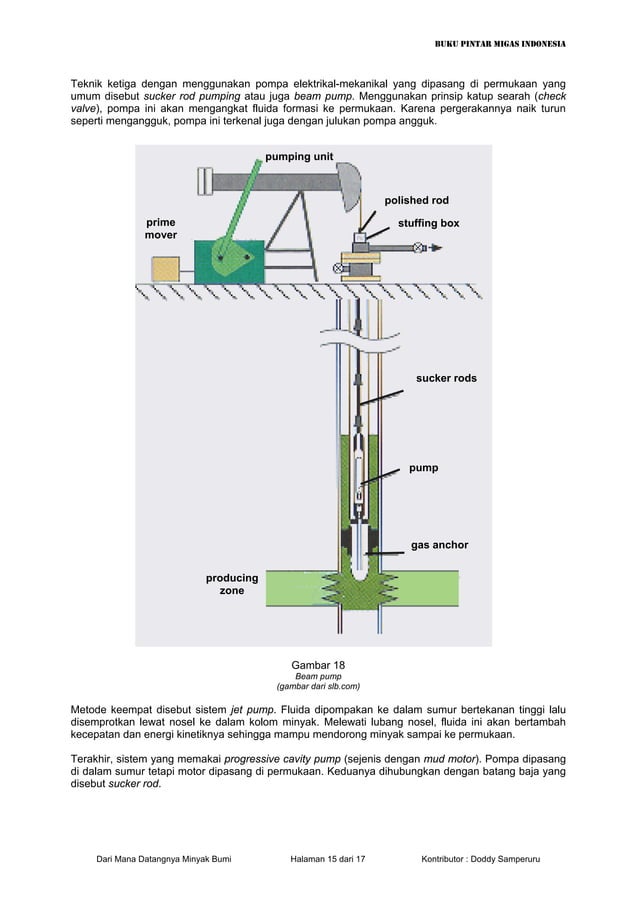 Dari mana datangnya minyak bumi | PDF