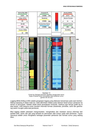 Dari mana datangnya minyak bumi | PDF