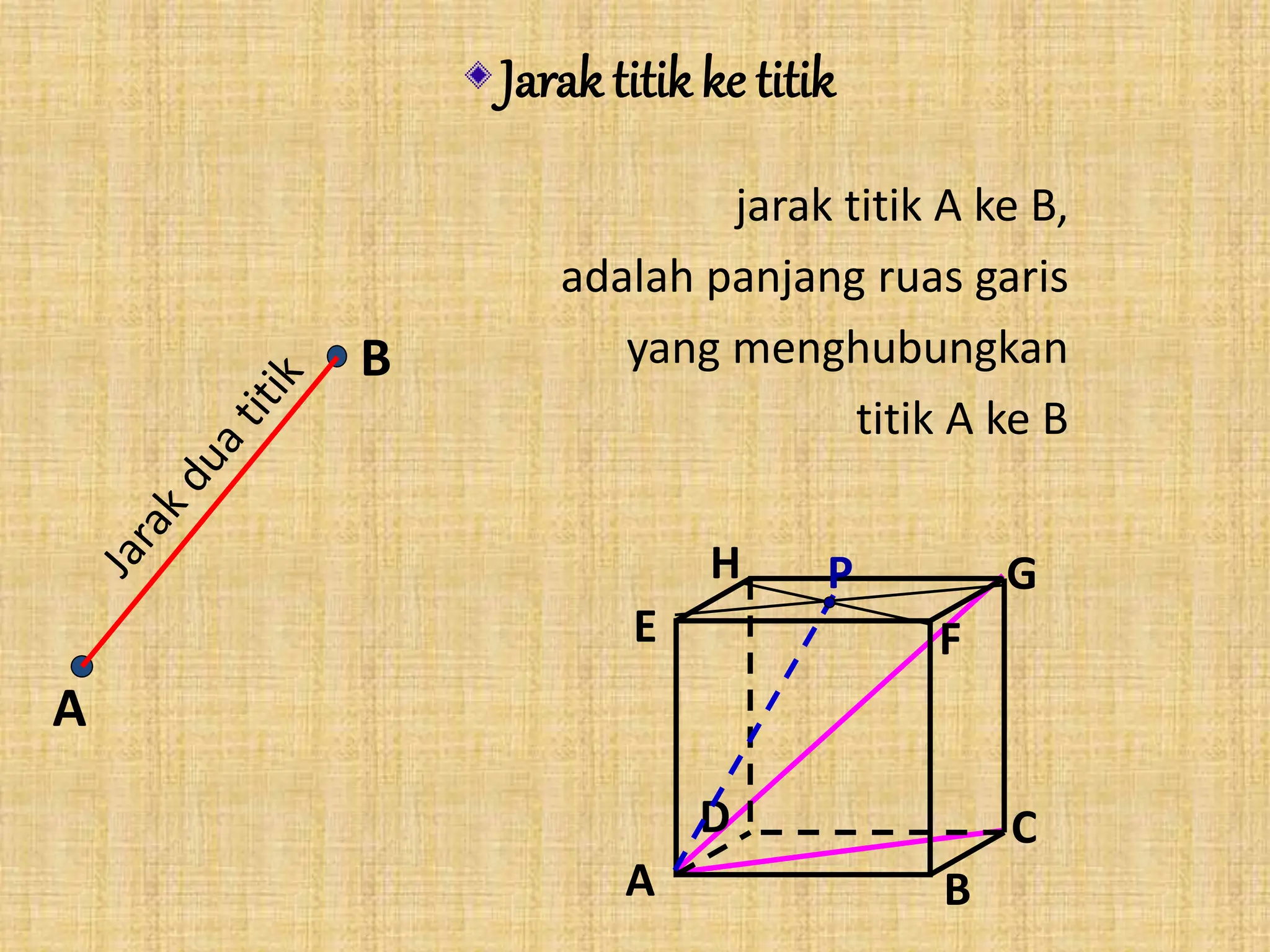 Daring 1 - JARAK DALAM BANGUN RUANG : Jarak Titik ke Titik.pptx