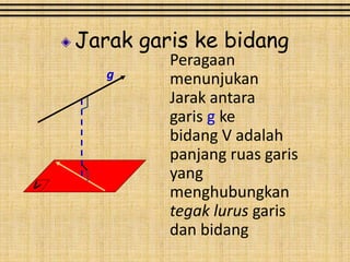 Daring 1 - JARAK DALAM BANGUN RUANG : Jarak Titik ke Titik.pptx