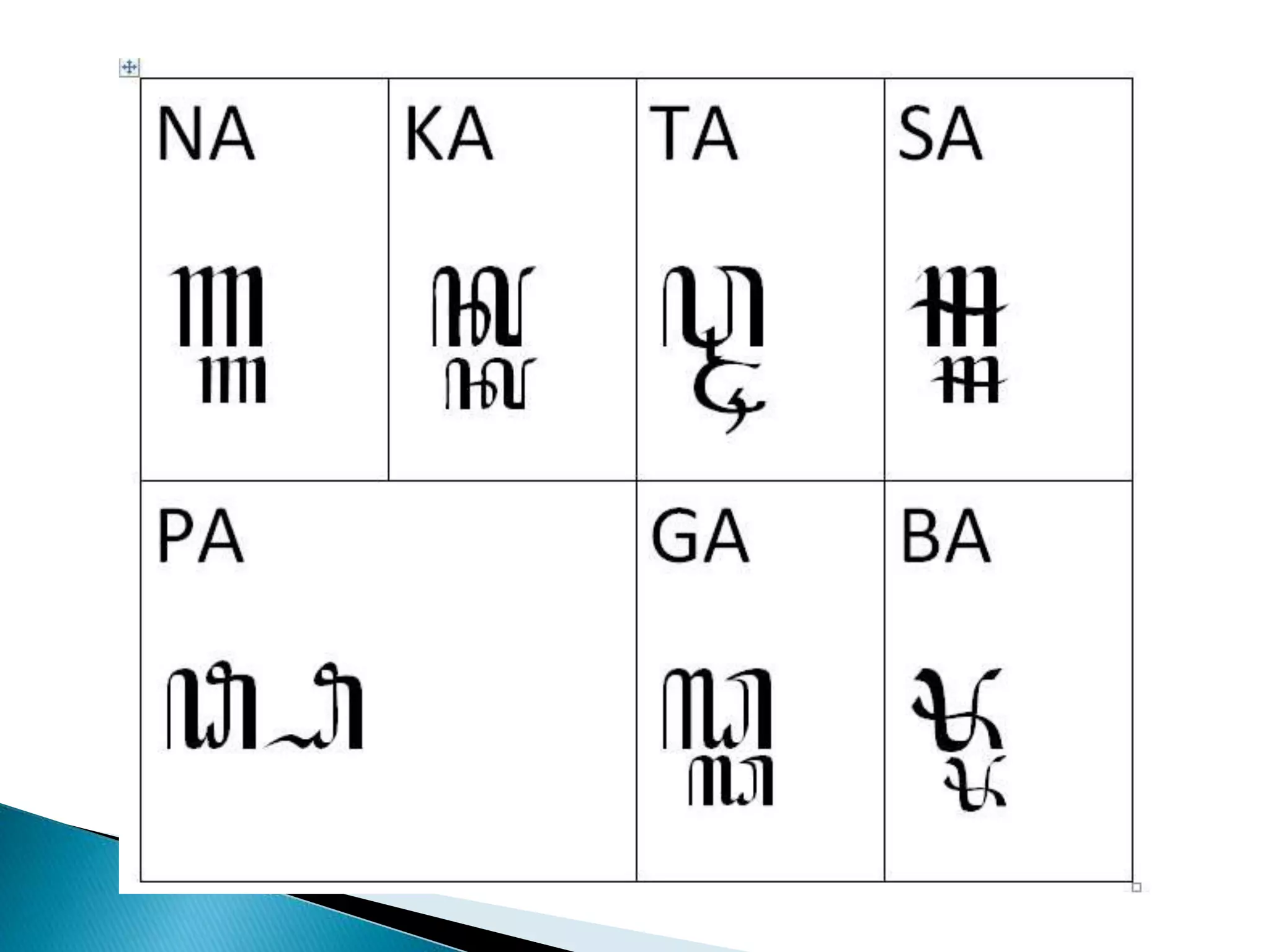 DARING AKSARA JAWA KELAS 10 1.pptx