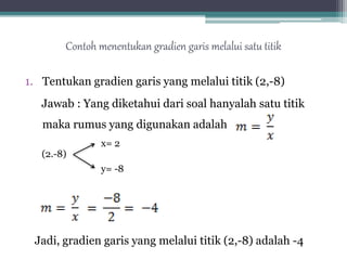 Daring gradien pgl pertemuan 2 | PPTX