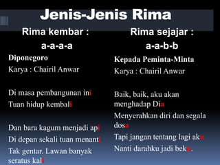 Puisi Kelas X SMA (Indonesia) | PPTX