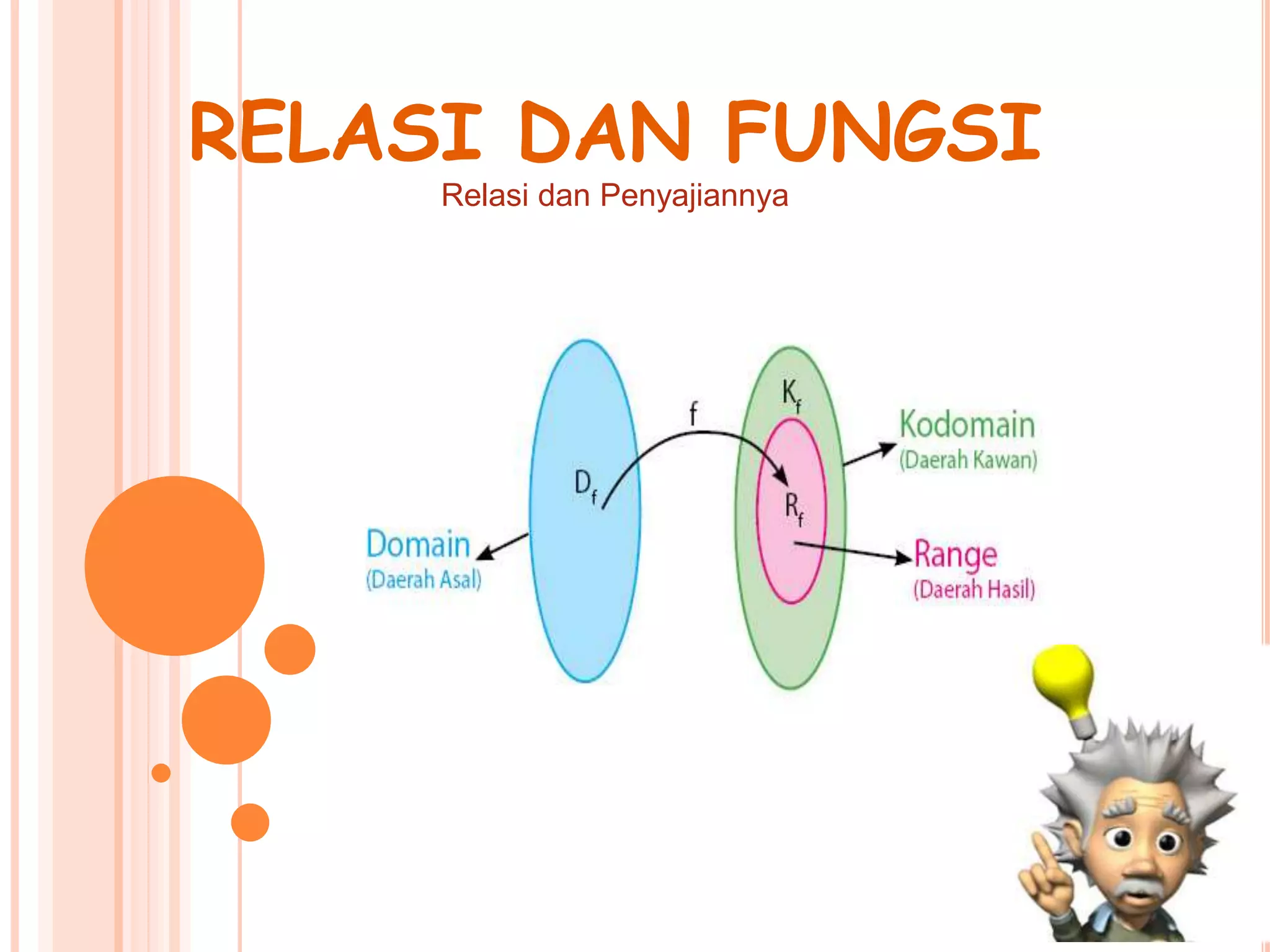 Daring relasi dan fungsi pertemuan 1 | PPT
