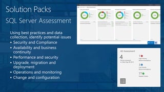 Azure Operations Manager Suite | PPT