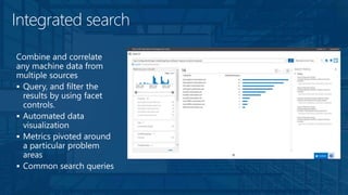 Azure Operations Manager Suite | PPT