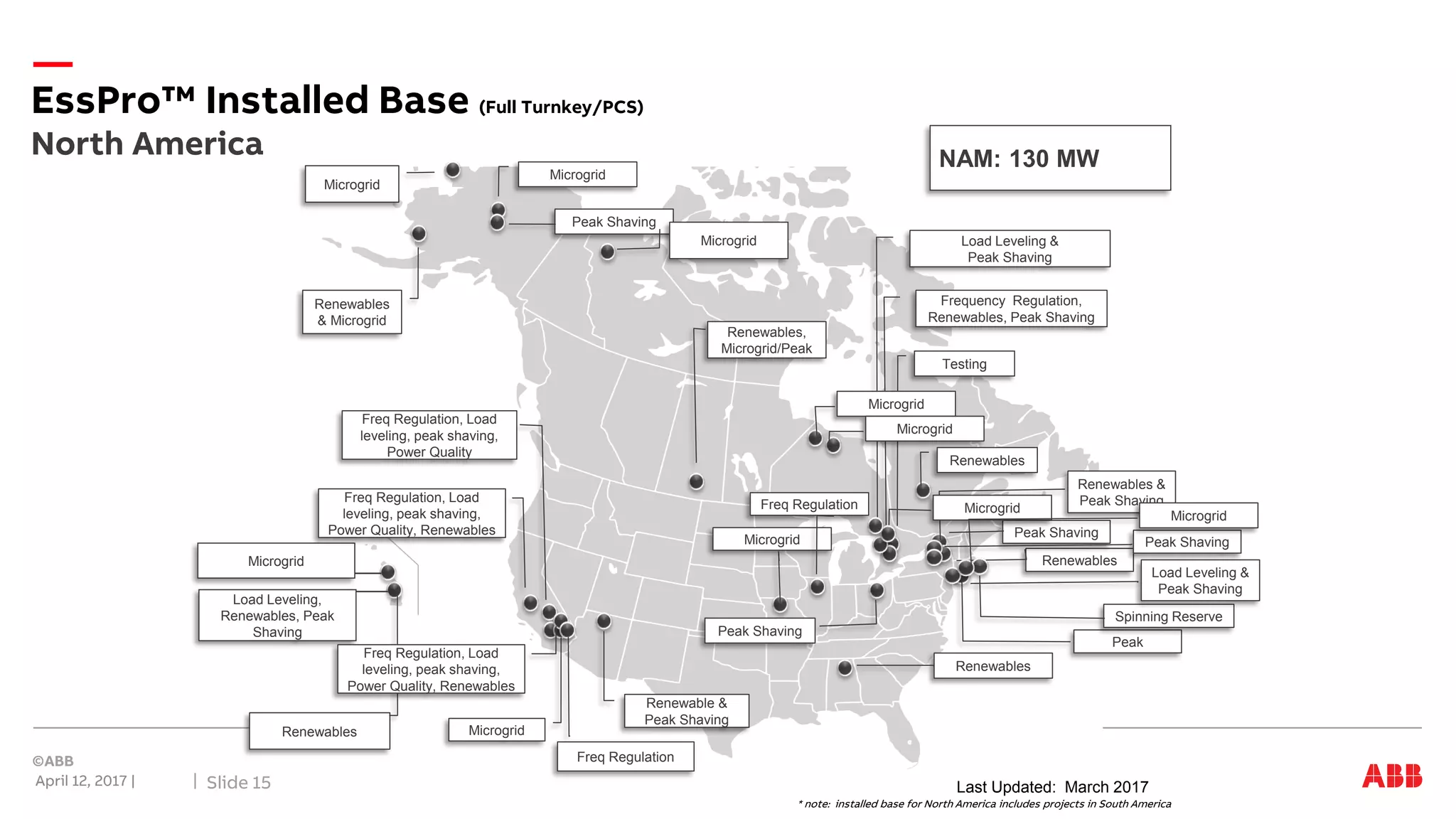 BESS - Battery Energy Storage System.pdf