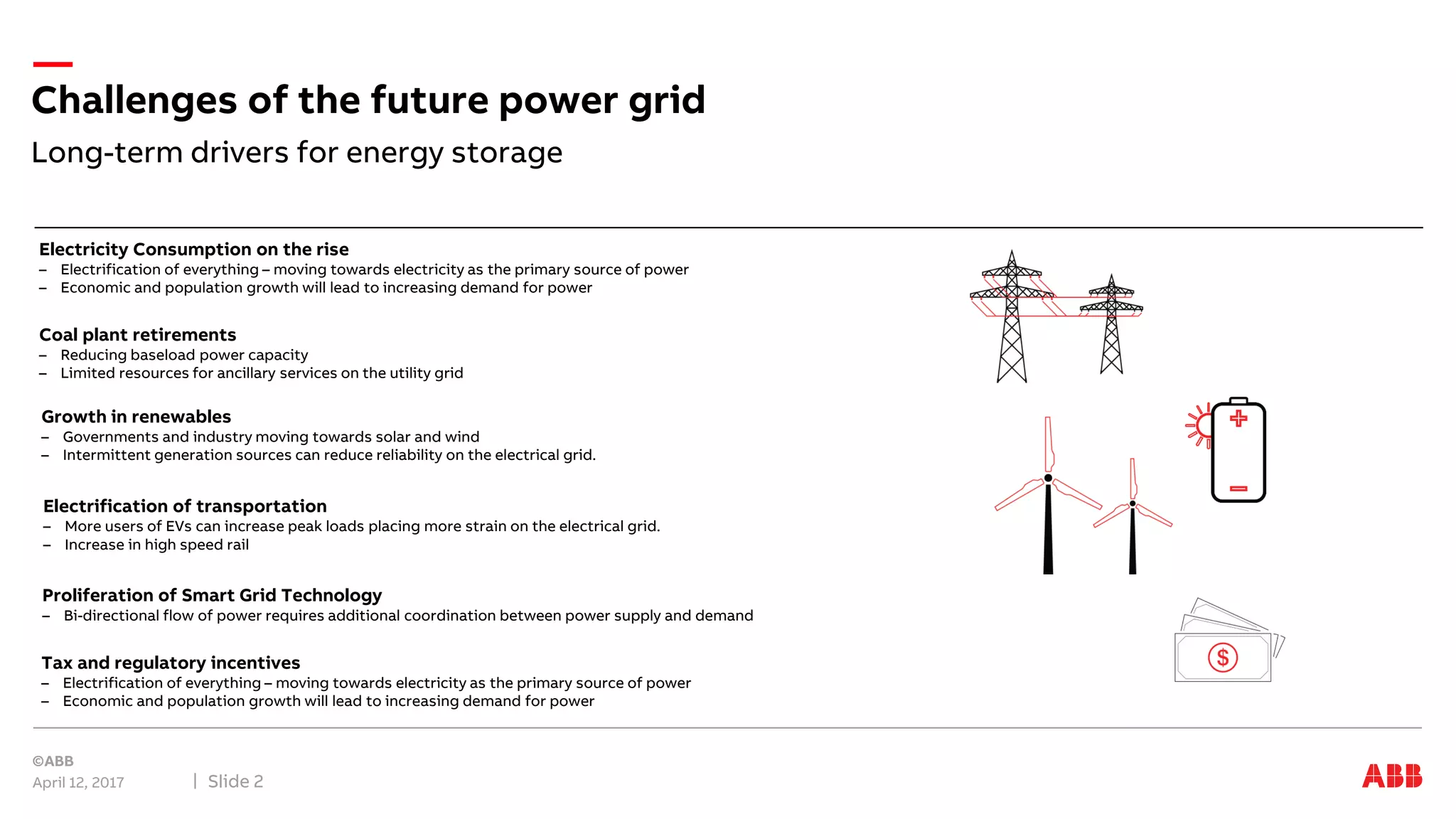BESS - Battery Energy Storage System.pdf