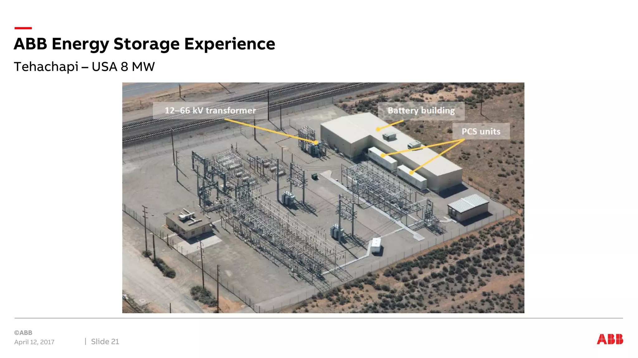BESS - Battery Energy Storage System.pdf