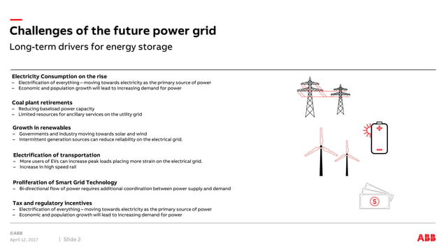 BESS - Battery Energy Storage System.pdf | Power and Energy Industry ...