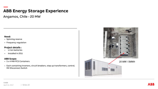 BESS - Battery Energy Storage System.pdf | Power and Energy Industry | Industries