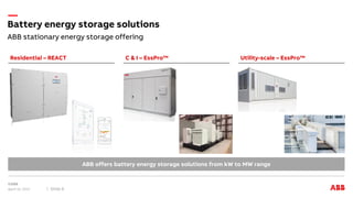 BESS - Battery Energy Storage System.pdf