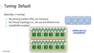 VM Performance: The Differences Between Static Partitioning or Automatic Tuning | PPTX