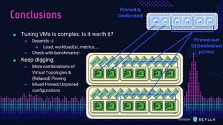 VM Performance: The Differences Between Static Partitioning or Automatic Tuning | PPTX