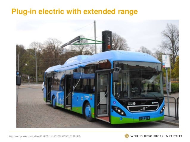 CONNECTKaro 2015 - Session 10A - Bus Karo - BRT Buses