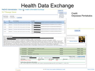 Openmrs Use Examples PPT | PPT