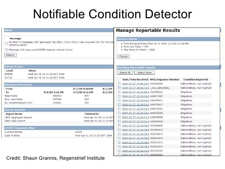 Openmrs Use Examples PPT