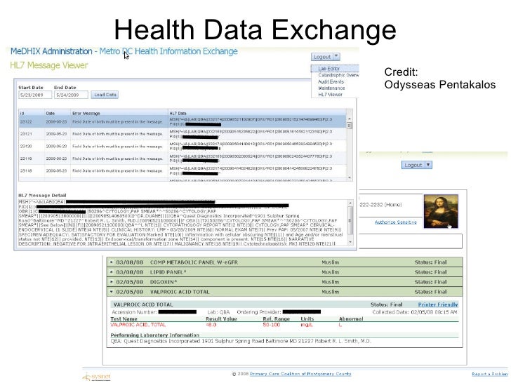 Openmrs Use Examples PPT