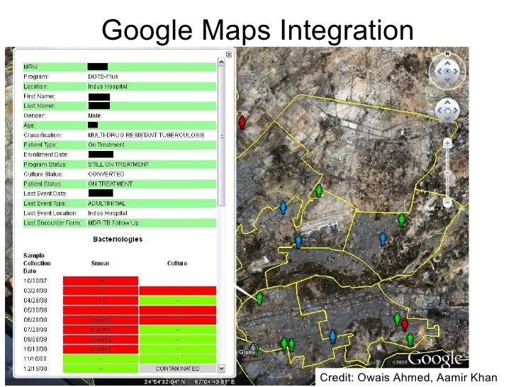 Openmrs Use Examples PPT