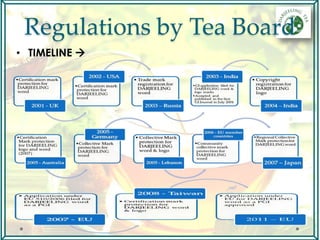 Darjeeling tea- a study | PPTX