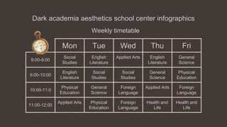 dark-academia-aesthetics-school-center-infographics.pptx