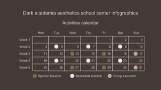 dark-academia-aesthetics-school-center-infographics.pptx