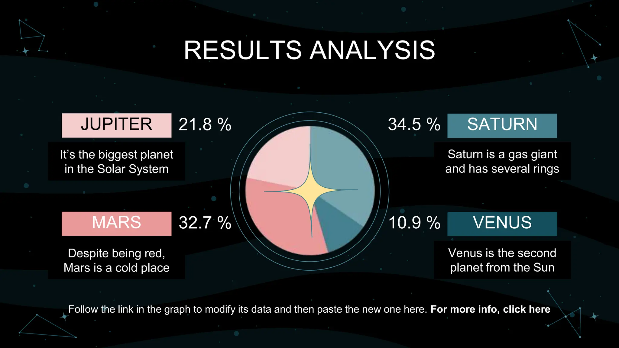 dark-astronomy-thesis.pptx for students. | PPTX