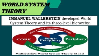 Ppt EDUCATION FIELD GLOBALIZATION WORLDS | PPT