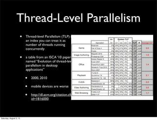 Dark Silicon, Mobile Devices, and Possible Open-Source Solutions | PPT