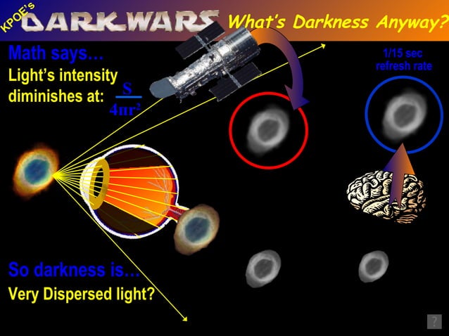 Dark Wars Tourism Part1 | PPT