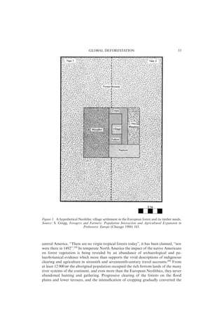 Dark-ages and deforestation | PDF