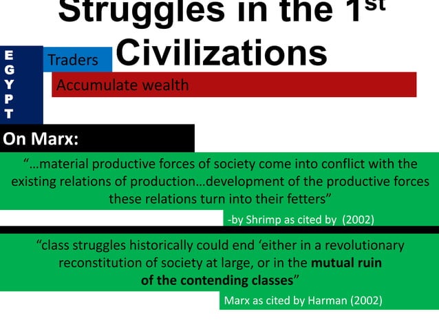 Dark ages | PPT