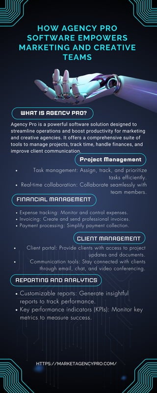 How Agency Pro Software Empowers Marketing and Creative Teams | PDF