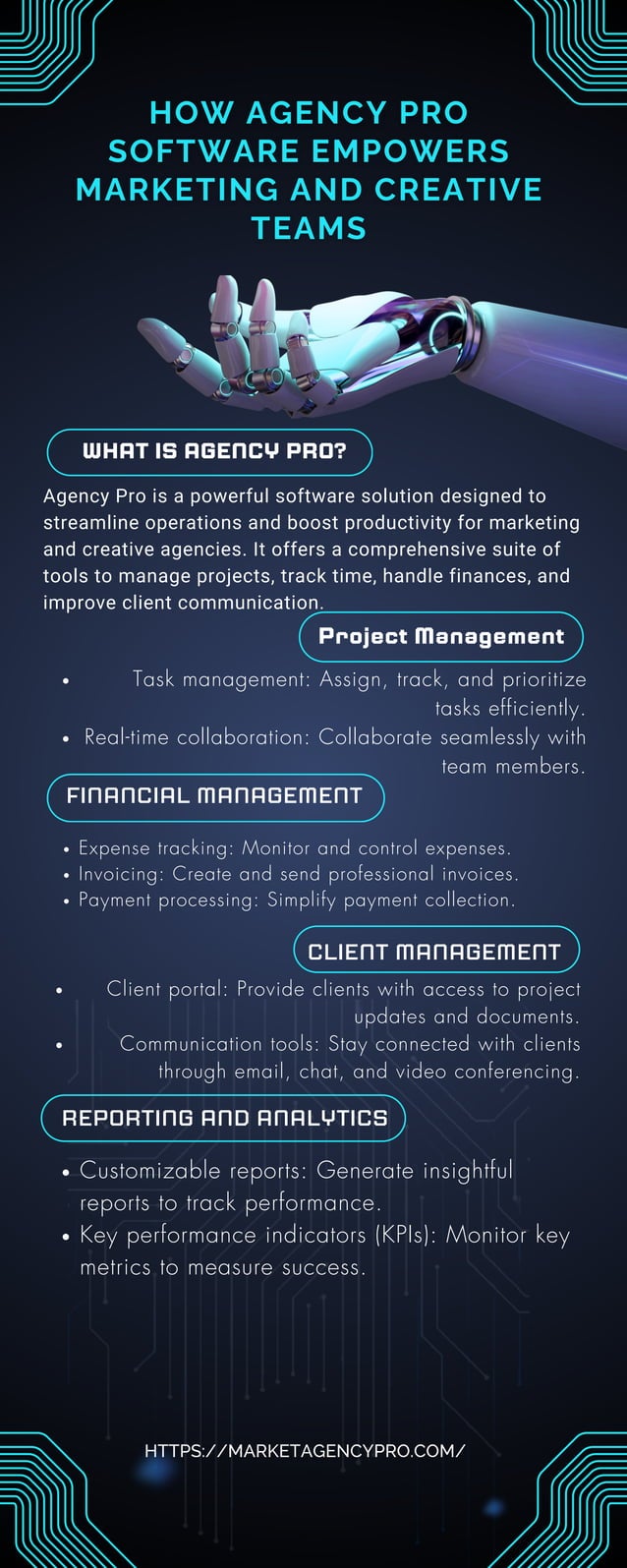 How Agency Pro Software Empowers Marketing and Creative Teams | PDF